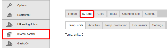 What is IC food – gastroplanner.com